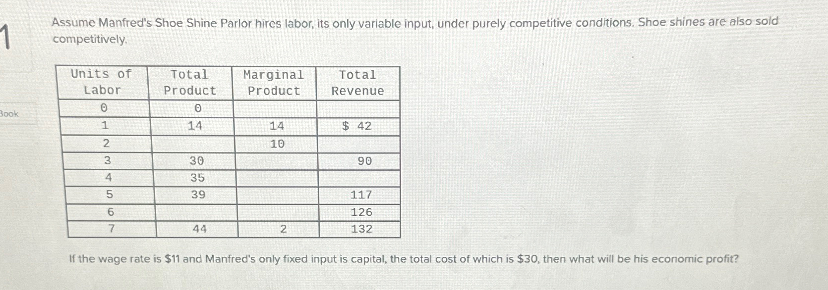 Solved Assume Manfred's Shoe Shine Parlor hires labor, its | Chegg.com