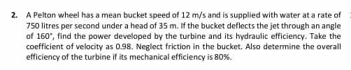 Solved A Pelton wheel has a mean bucket speed of 12 m/s and | Chegg.com