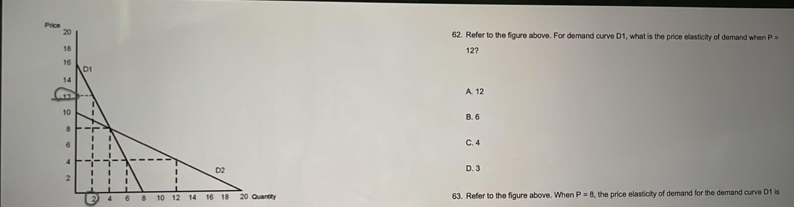 Solved 62 Refer To The Figure Above For Demand Curve D1