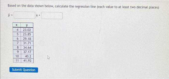 [Solved]: Based on the data shown below, calculate the regr