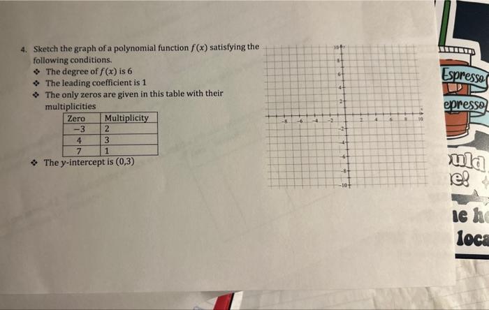 Solved 4. Sketch the graph of a polynomial function f(x) | Chegg.com