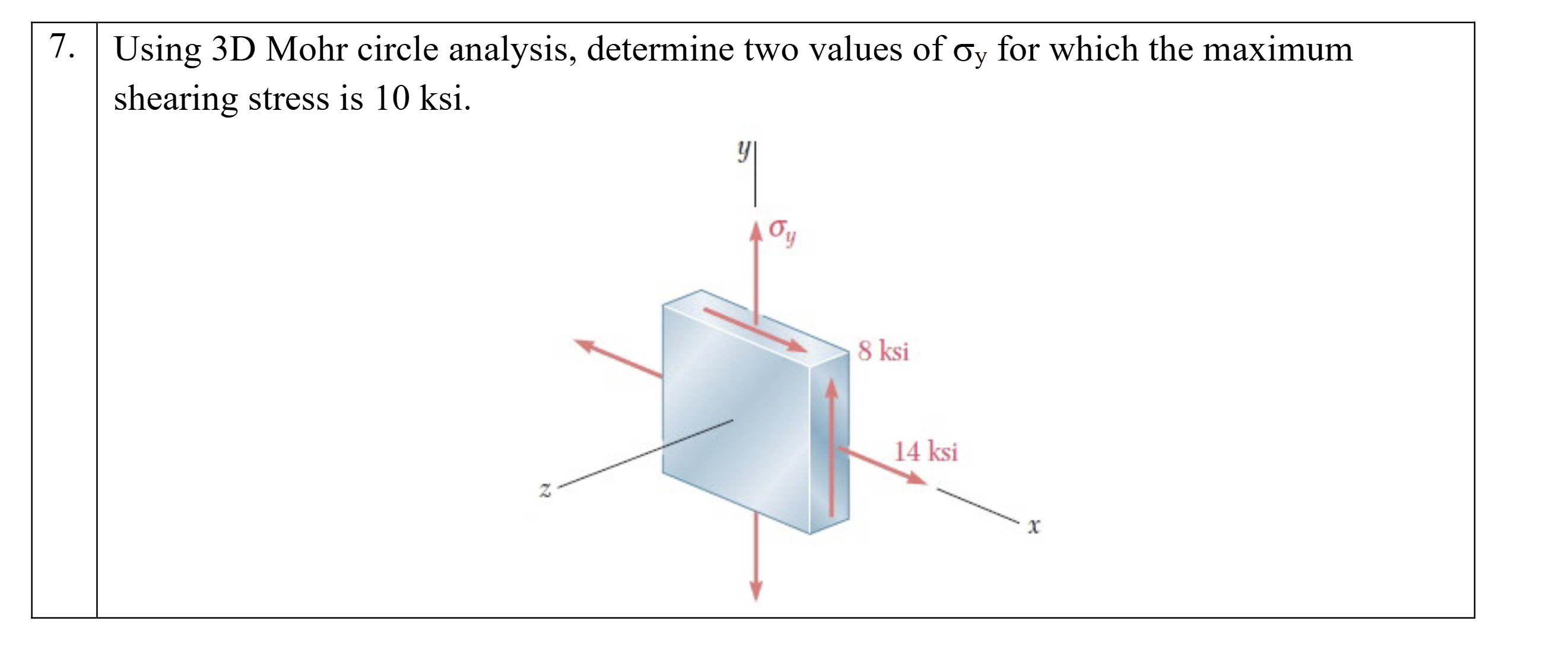 Solved Using 3D ﻿Mohr circle analysis, determine two values | Chegg.com