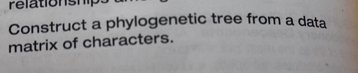 Solved Construct a phylogenetic tree from a data matrix of | Chegg.com