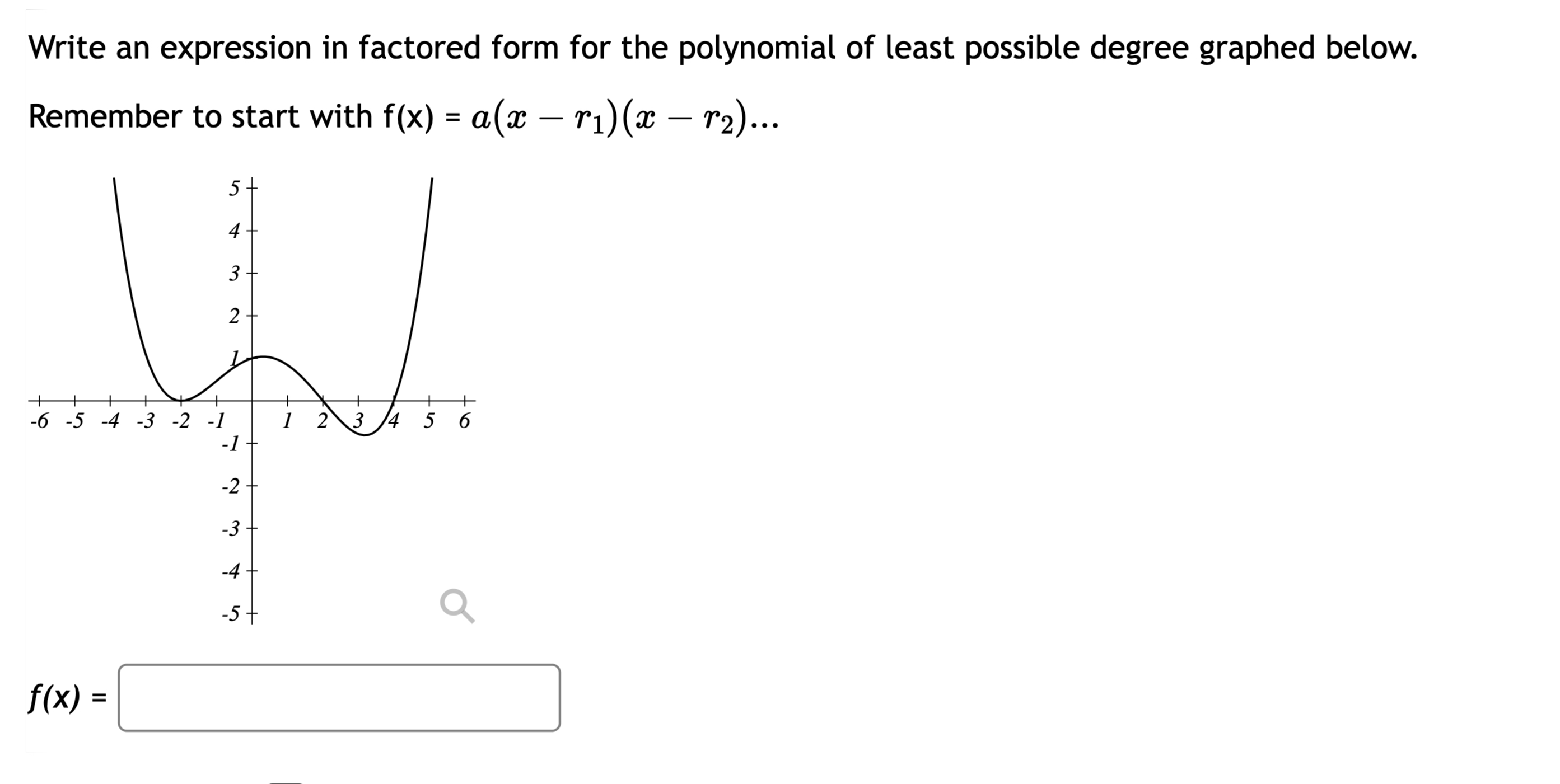 Solved Write an expression in factored form for the | Chegg.com