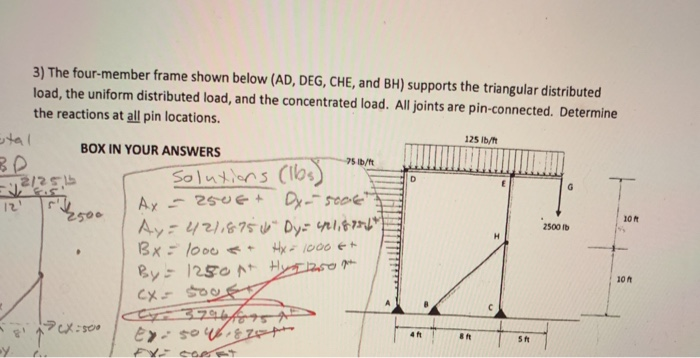 Solved 125 / 3) The four-member frame shown below (AD, DEG, | Chegg.com