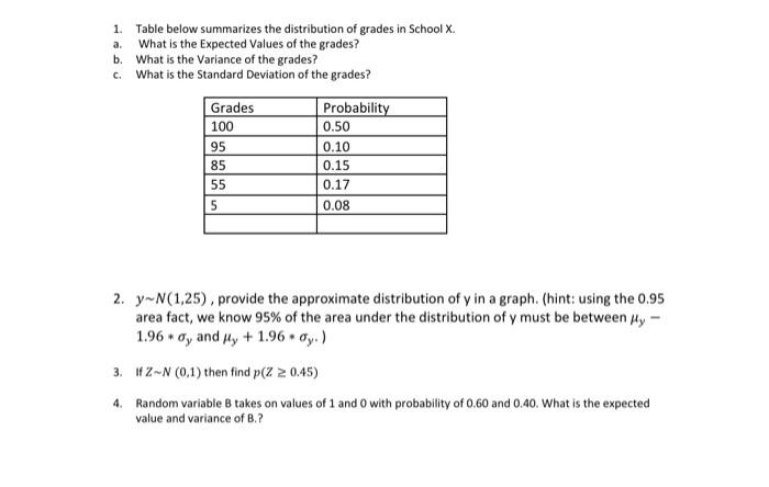 Solved 1. Table below summarizes the distribution of grades | Chegg.com
