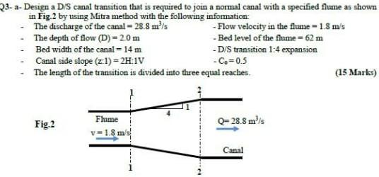 Solved 23- a- Design a D'S canal transition that is required | Chegg.com