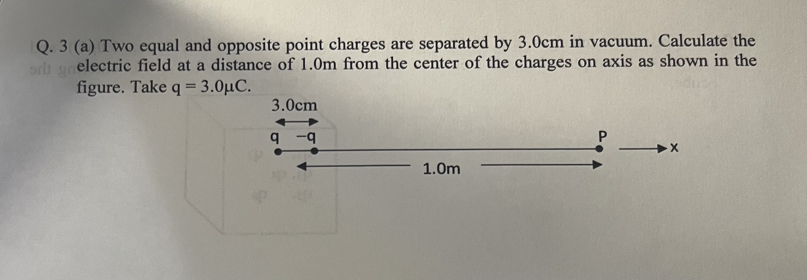 Q. 3 (a) ﻿Two equal and opposite point charges are | Chegg.com