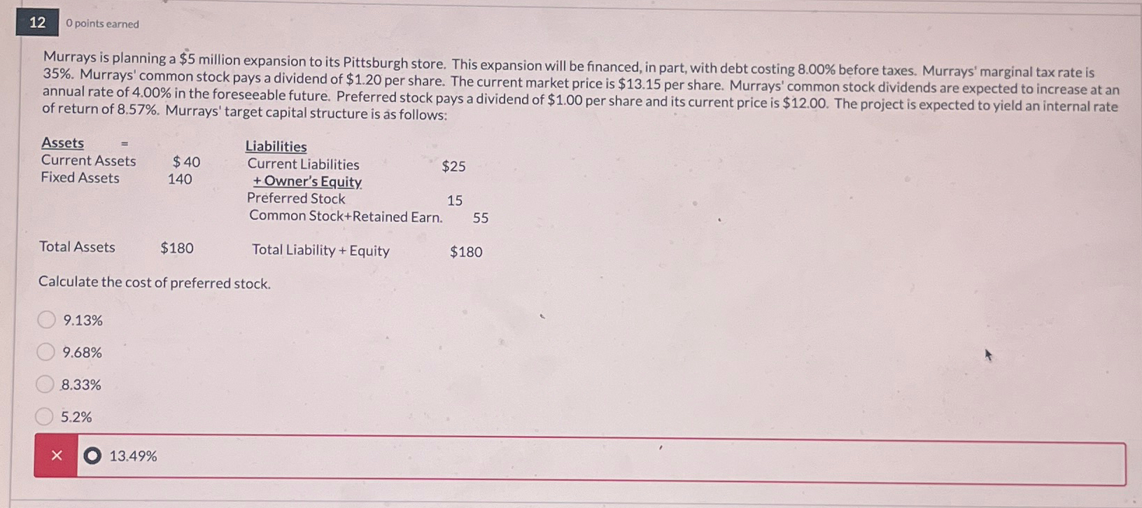 Solved calculate the cost of preferred stock | Chegg.com