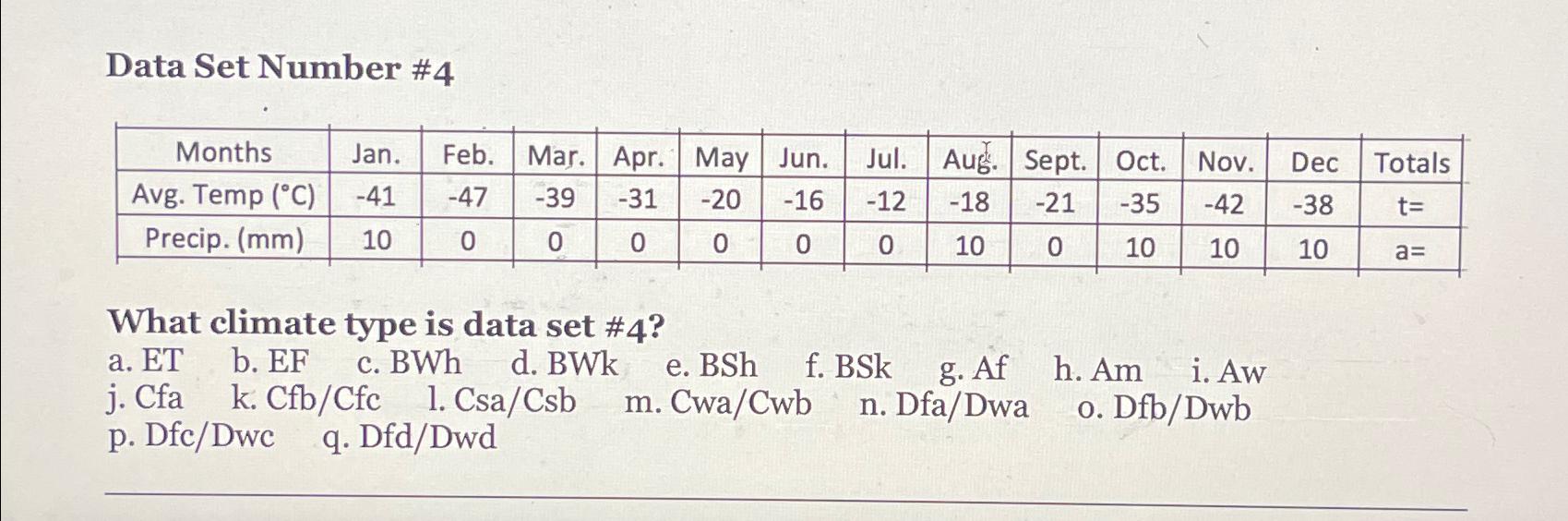 Solved Data Set Number | Chegg.com