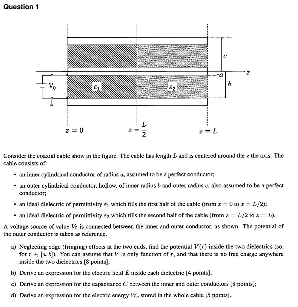 Solved Consider the coaxial cable show in the figure. The | Chegg.com
