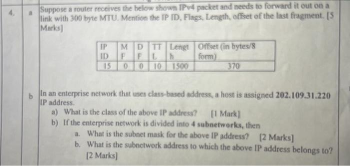 Suppose a rouler receives the below shown IPv4 packet | Chegg.com