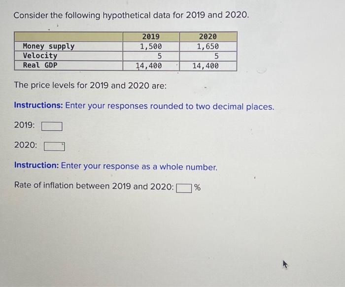Solved Consider the following hypothetical data for 2019 and | Chegg.com
