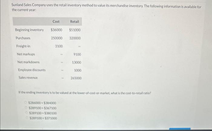 Solved Sunland Sales Company uses the retail inventory | Chegg.com