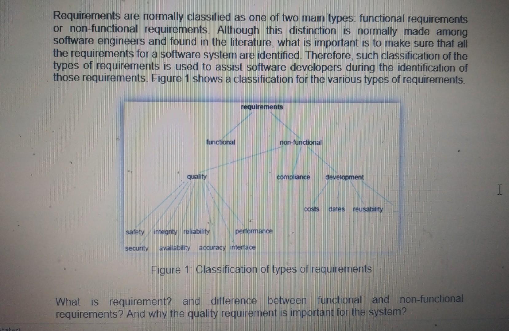 Solved Requirements are normally classified as one of two | Chegg.com