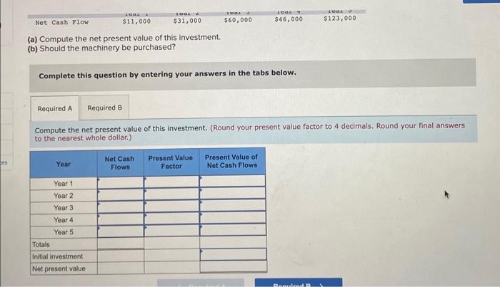 Solved Exercise 24-8 (Algo) Net present value and unequal | Chegg.com
