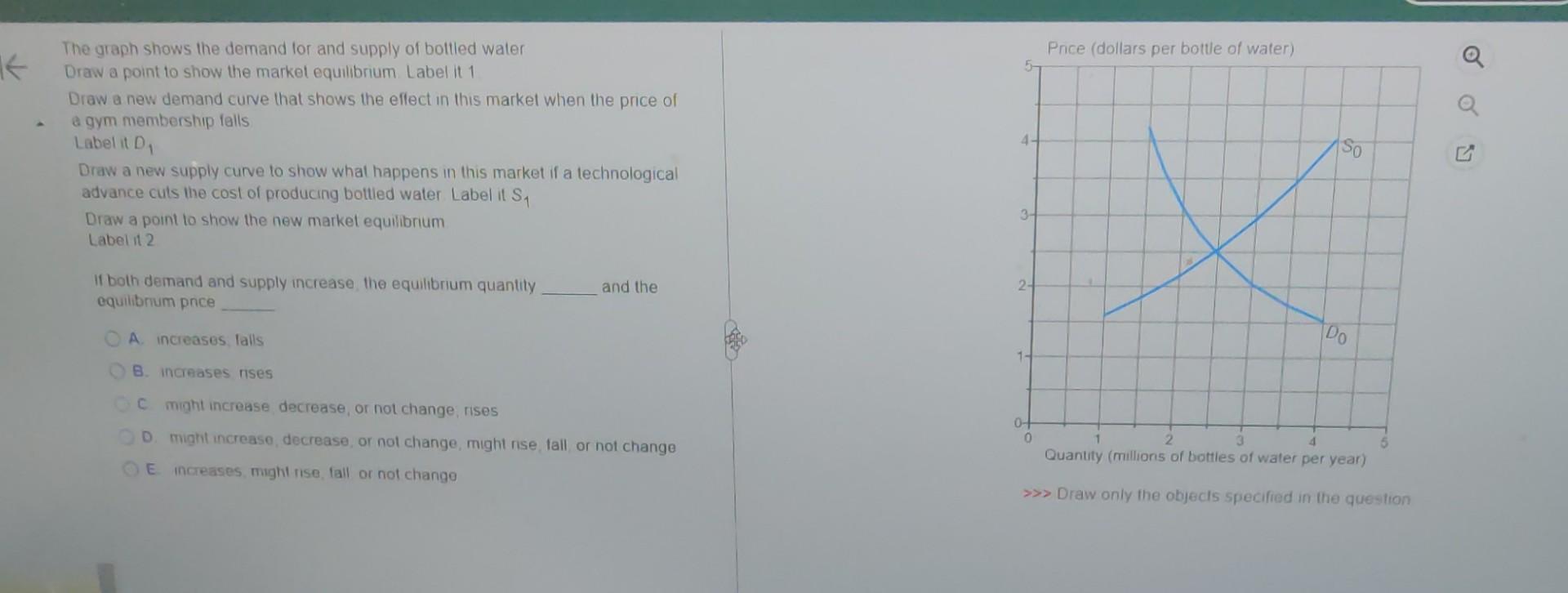 Solved The graph shows the demand lor and supply of bottled | Chegg.com