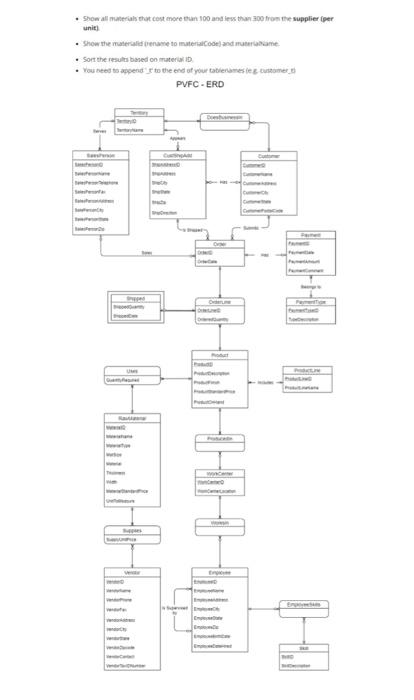 Solved the other answers in chegg are wrong so dont copy and | Chegg.com