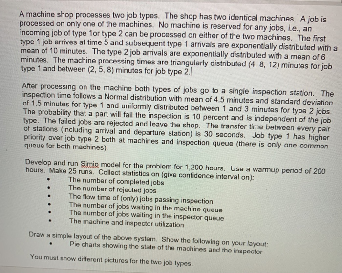 A machine shop processes two job types. The shop has | Chegg.com