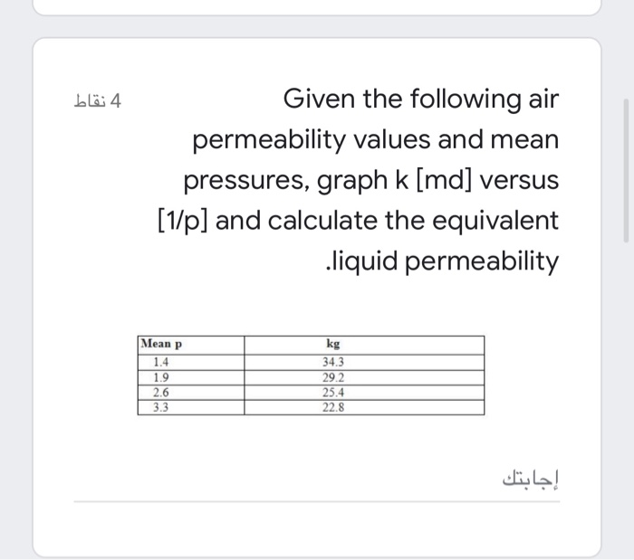Solved 4 نقاط Given the following air permeability values | Chegg.com