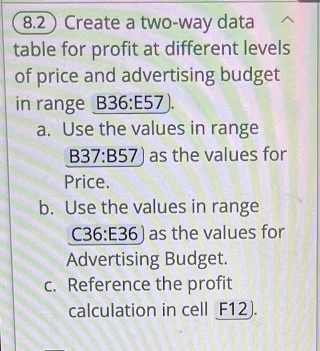 Solved 8.2) Create a two-way data table for profit at | Chegg.com
