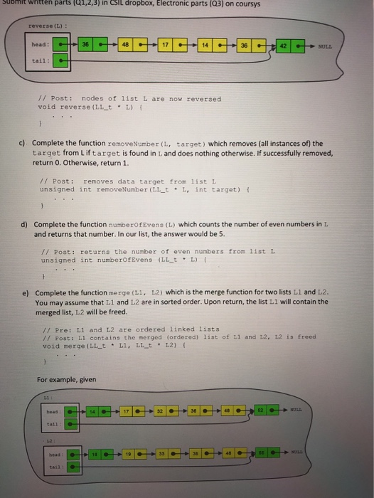 Solved Complete the following three linked list functions | Chegg.com