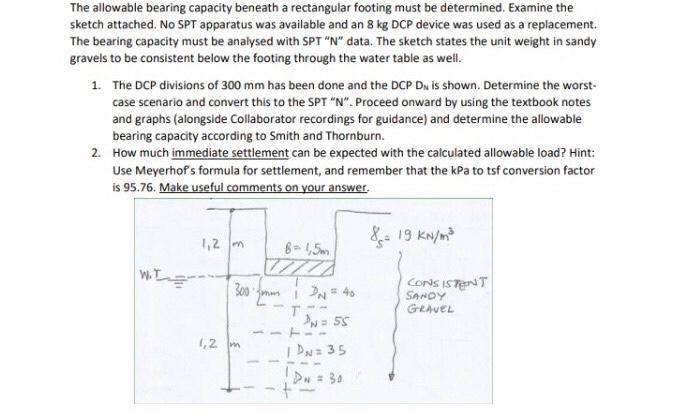 Solved The allowable bearing capacity beneath a rectangular | Chegg.com