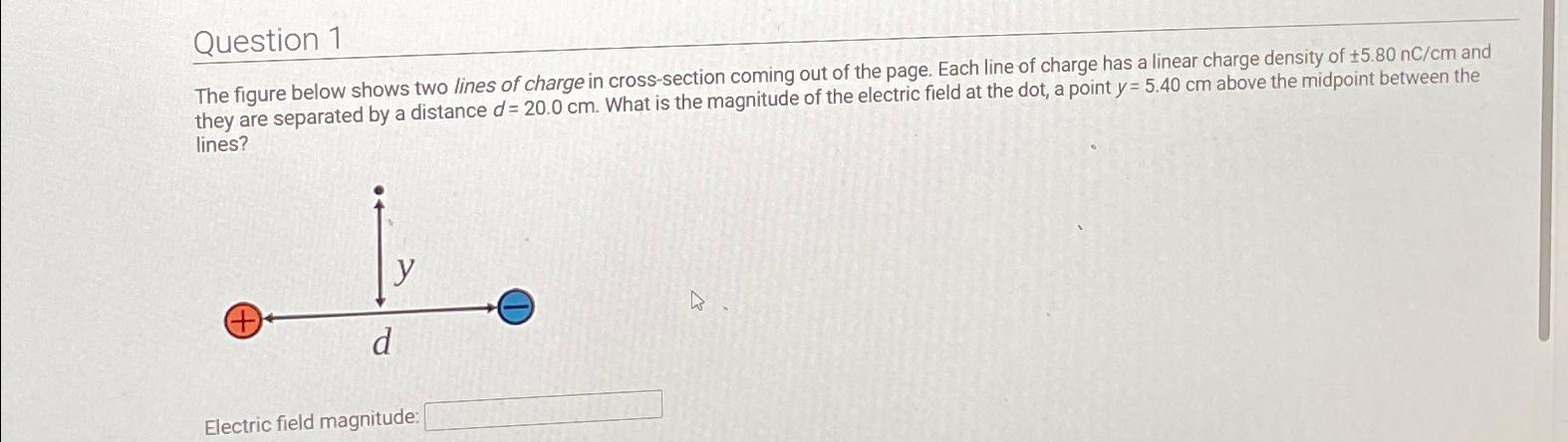 Solved Question 1The figure below shows two lines of charge | Chegg.com