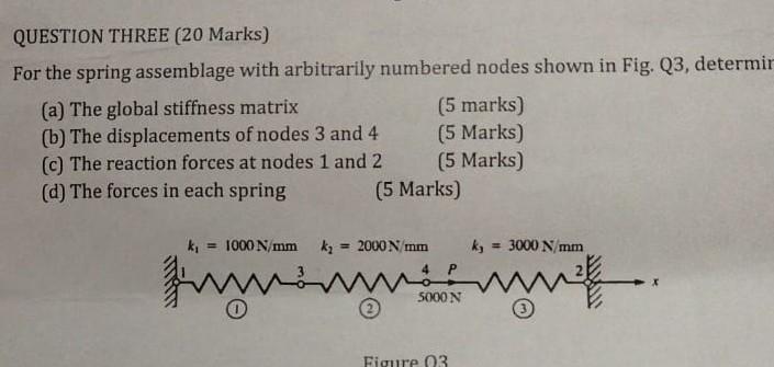 Solved QUESTION THREE (20 Marks) For the spring assemblage | Chegg.com