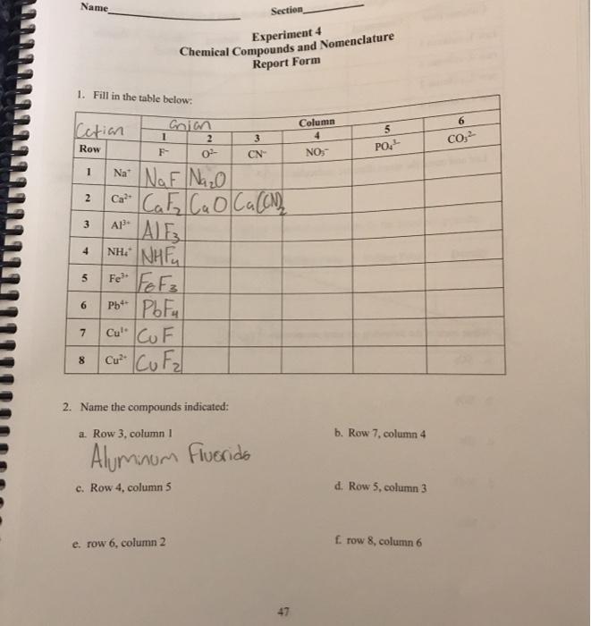 Solved Chemical Compounds and Nomenclature Name Section | Chegg.com