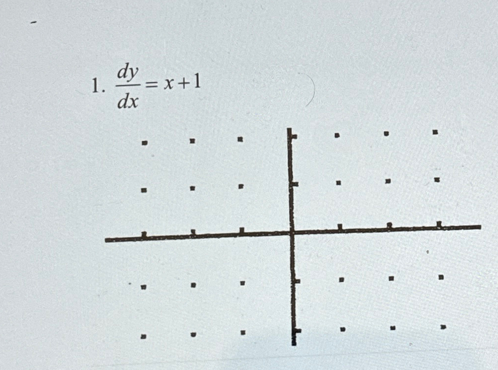 Solved dydx=x+1 | Chegg.com