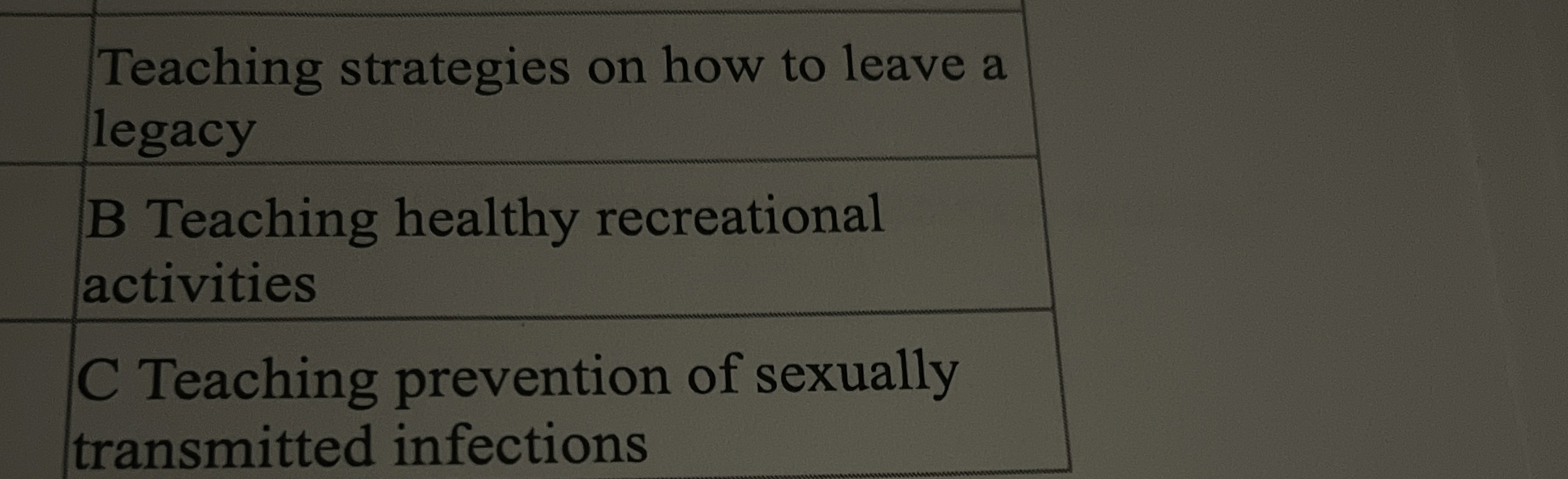 Solved Teaching strategies on how to leave a legacyB | Chegg.com