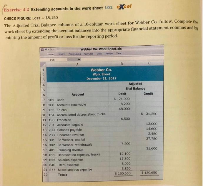 Solved Exercise 4-2 Extending accounts in the work sheet L01 | Chegg.com