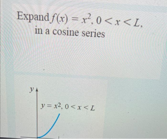 Solved Expand f(x)=x2,0 | Chegg.com