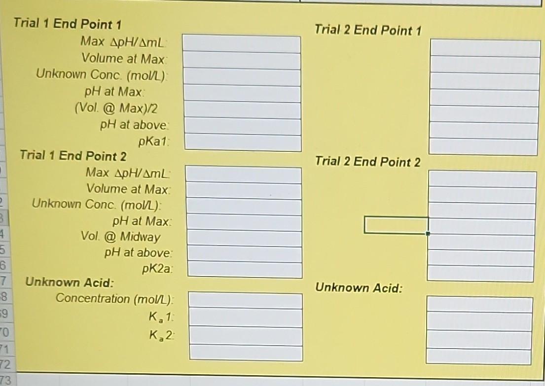 Solved \begin{tabular}{|c|c|c|c|c|c|} \hline | Chegg.com