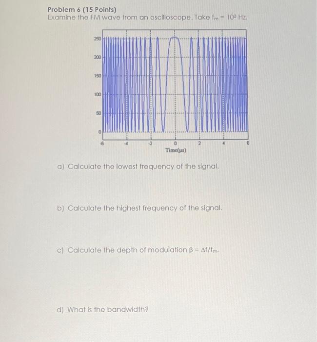 Solved Problem 6 (15 Points) Examine the FM wave from an | Chegg.com Solved Problem 6 (15 Points) Examine the FM wave from an | Chegg.com
