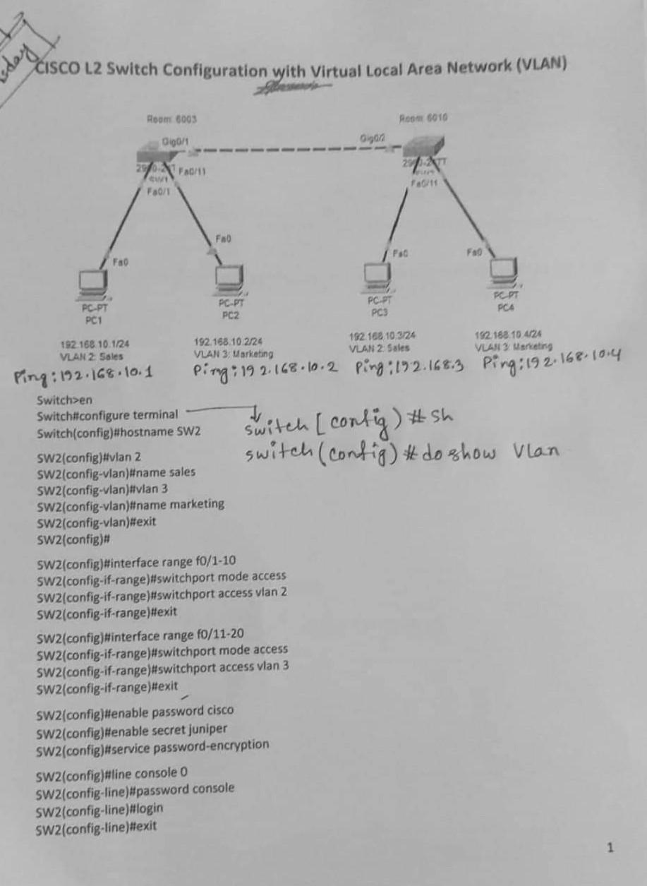 CISCO L2 Switch Configuration with Virtual Local Area | Chegg.com