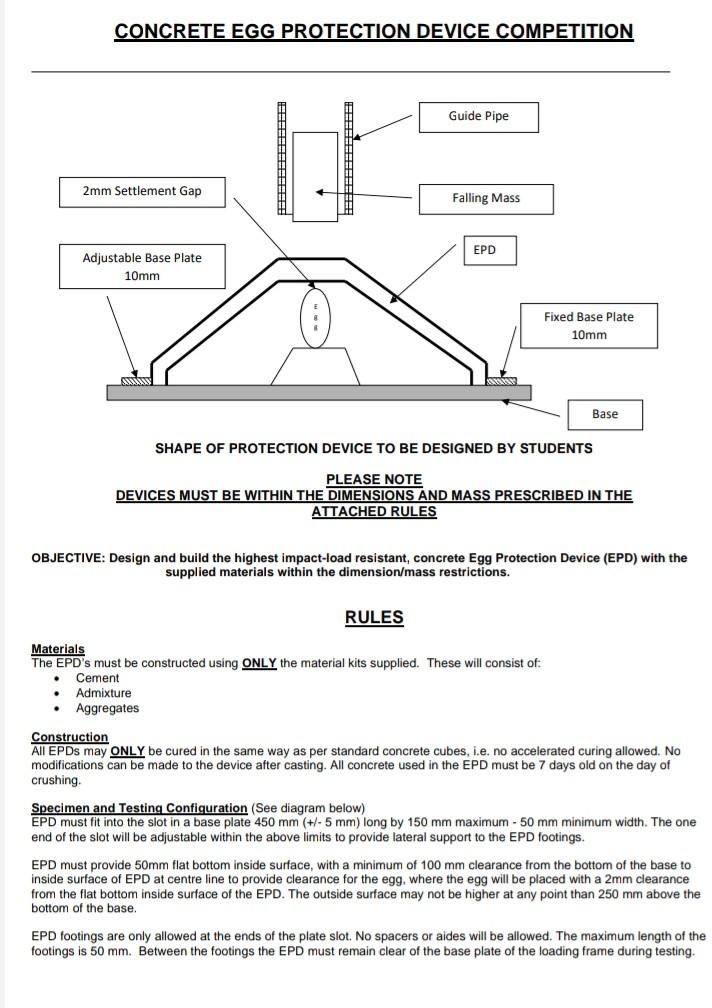CONCRETE EGG PROTECTION DEVICE COMPETITION Guide Pipe | Chegg.com