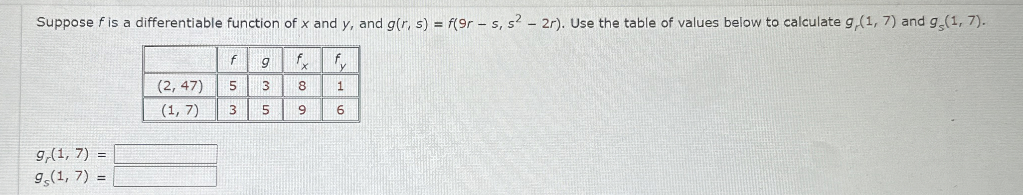 Solved Suppose f ﻿is a differentiable function of x ﻿and y, | Chegg.com
