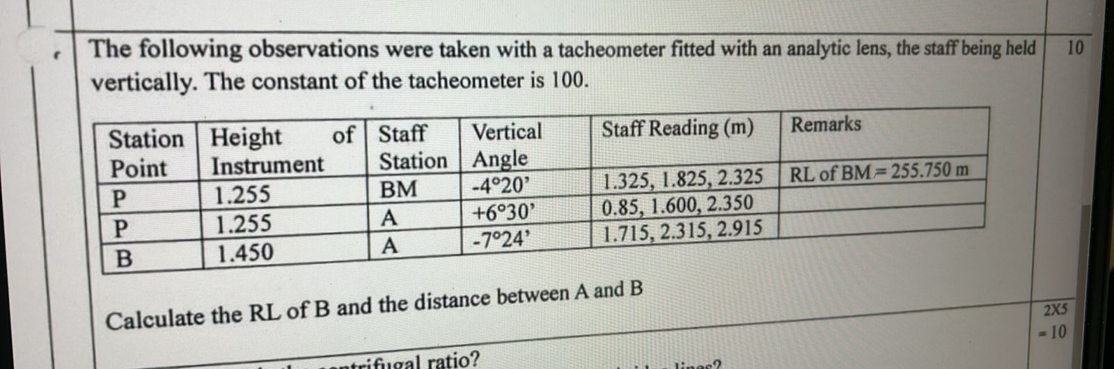 Solved The following observations were taken with a | Chegg.com
