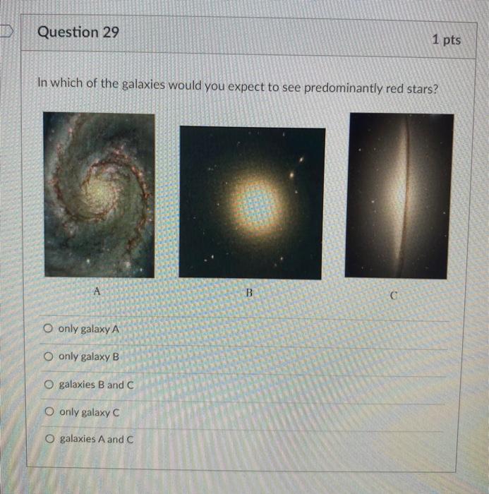 Solved In which of the galaxies would you expect to see | Chegg.com