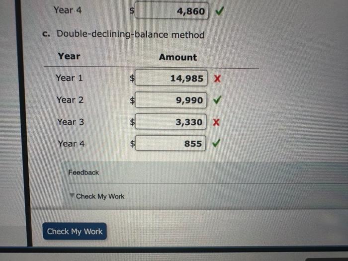 c. Double-declining-balance method Feedback Check My | Chegg.com