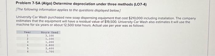 Solved Problem 7-5A (Algo) Determine depreciation under | Chegg.com