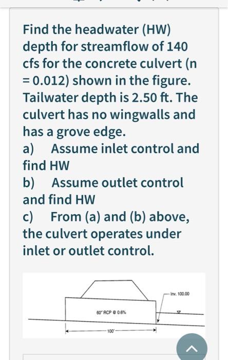 Solved Find the headwater (HW) depth for streamflow of 140 | Chegg.com