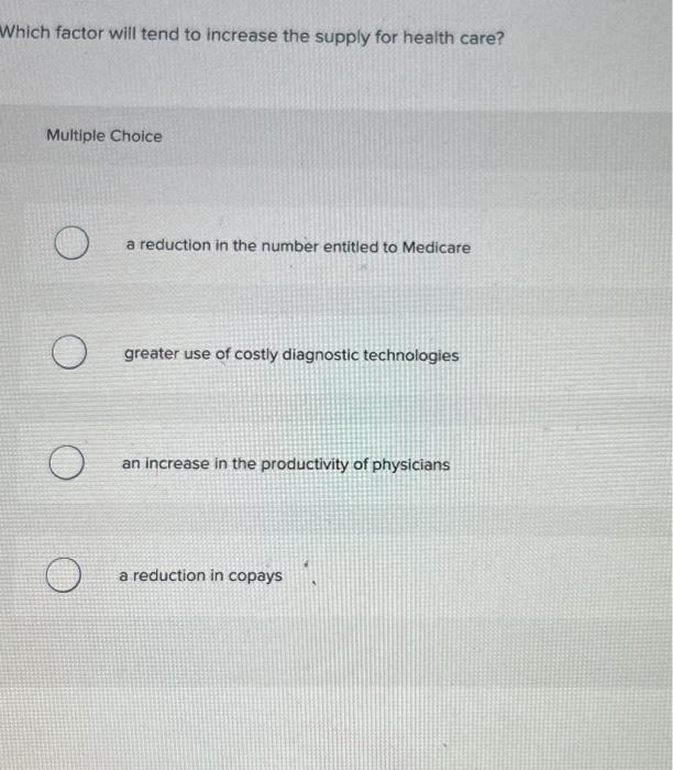 Solved Which factor will tend to increase the supply for | Chegg.com