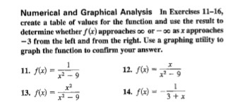 Solved Numerical and Graphical Analysis In Exercises 11-16, | Chegg.com