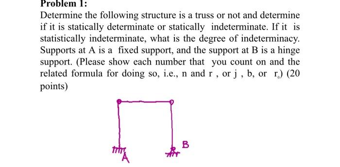 Solved Problem 1: Determine the following structure is a | Chegg.com