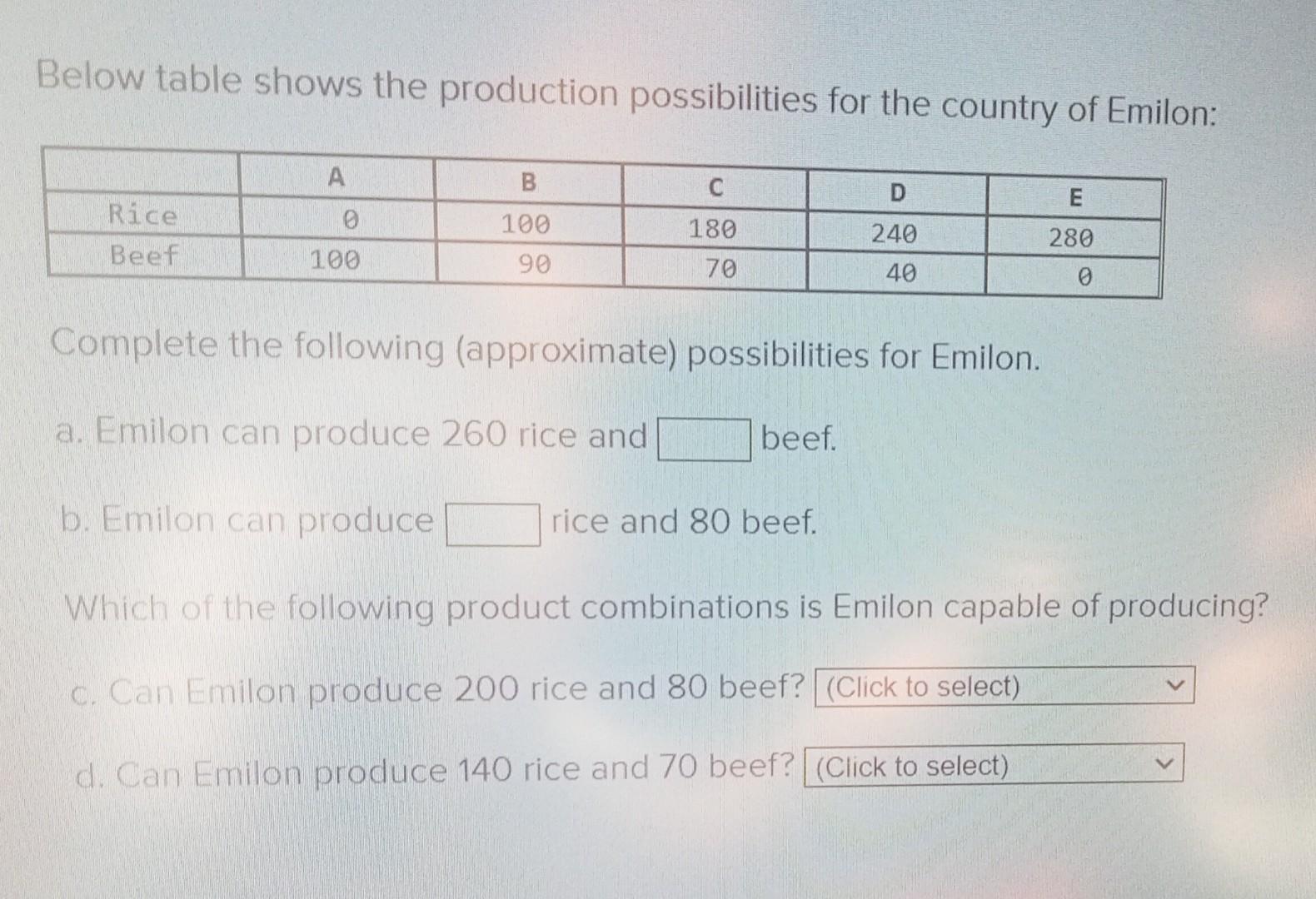 Solved Below table shows the production possibilities for | Chegg.com