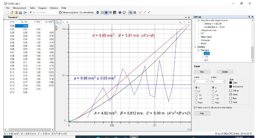 Solved - SI CASSY Lab 2 File Measurement Table Diagram | Chegg.com