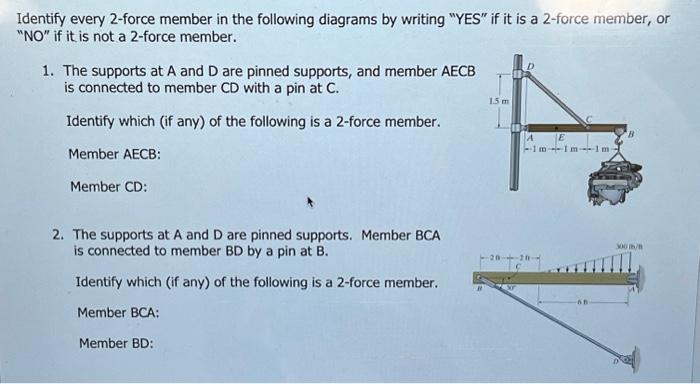 Solved Identify every 2-force member in the following | Chegg.com